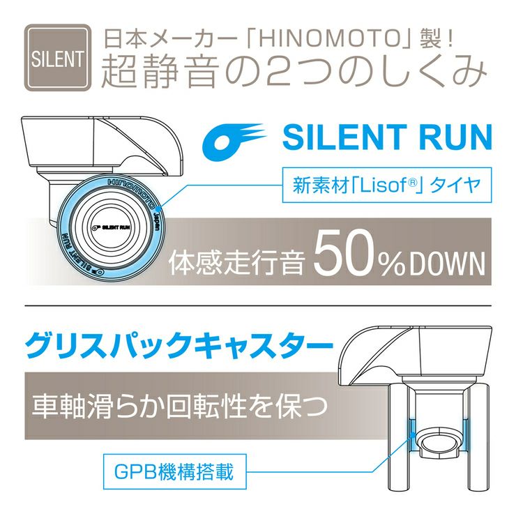 Alpha Sky | プラスワン・ヴォヤージュ本店